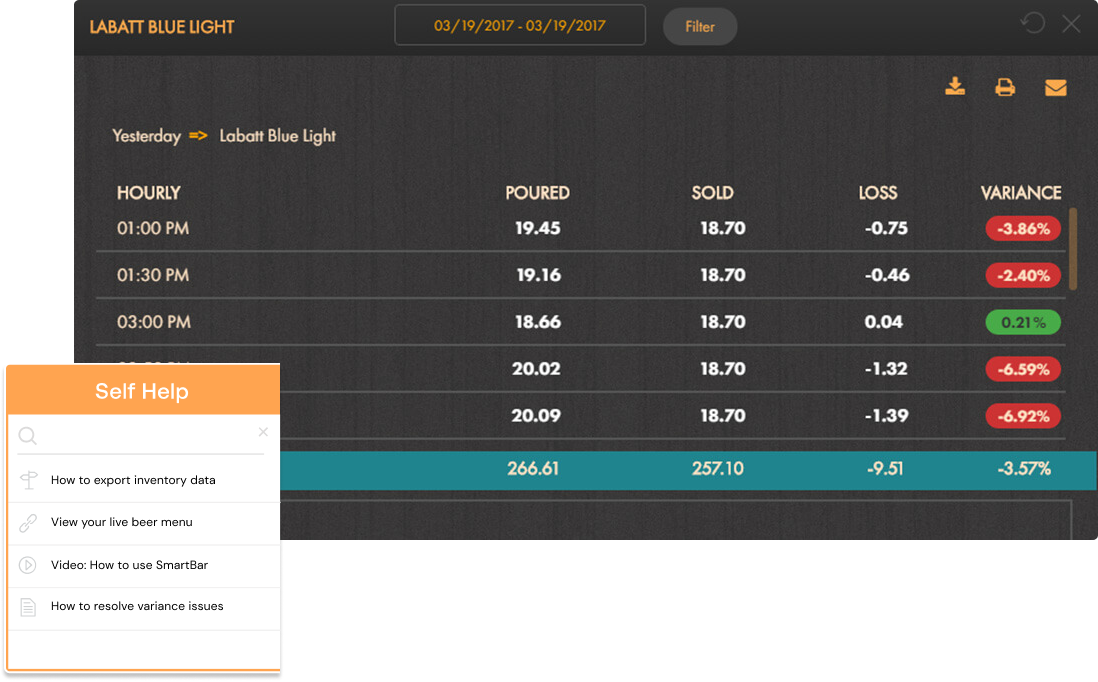 BeerBoard Accelerates User Onboarding & Adoption With Whatfix
