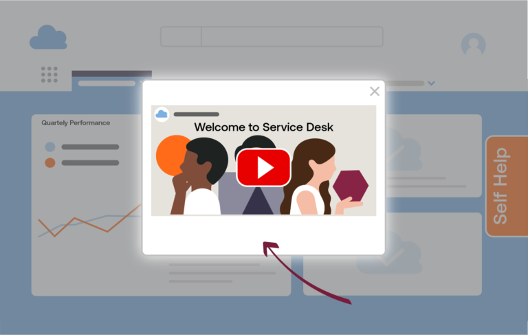 Whatfix | Drive Digital Adoption