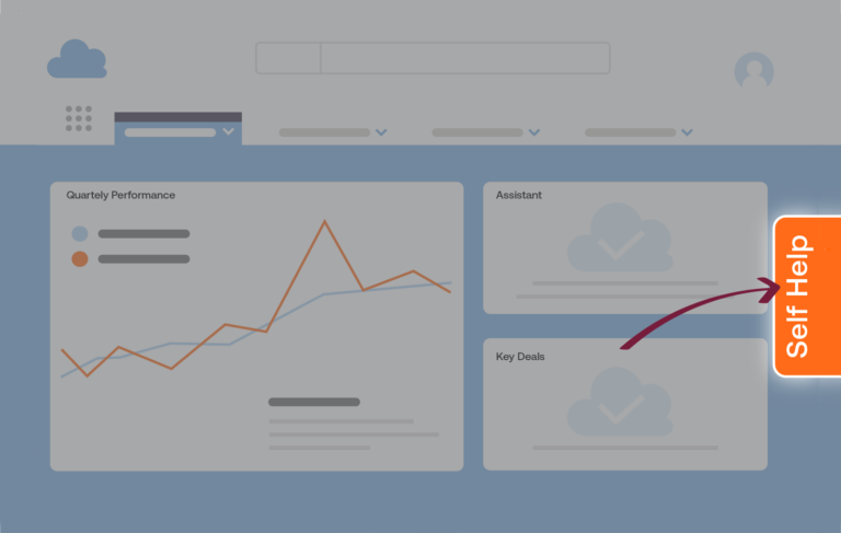Whatfix | Drive Digital Adoption