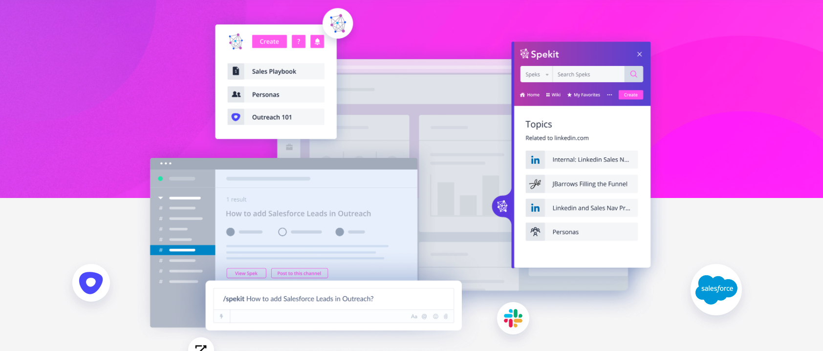 5 Best Spekit Alternatives & Competitors (2024)
