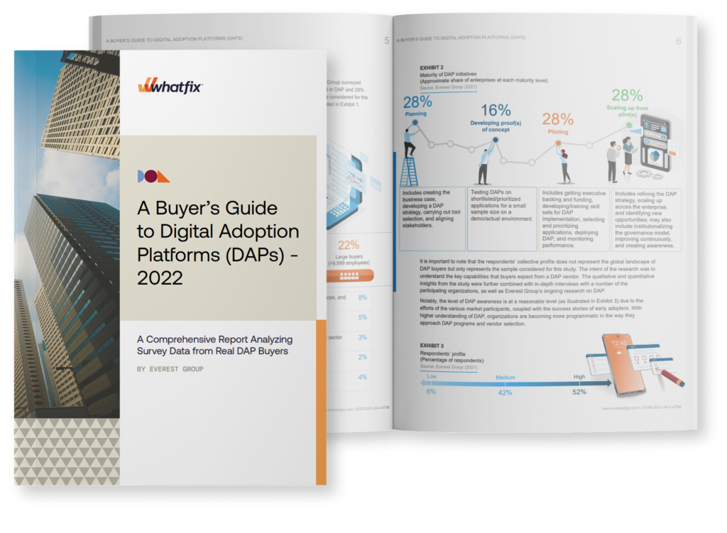 Analyst Reports - Whatfix