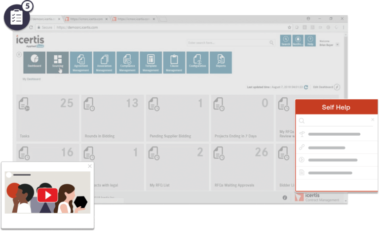 Compass Group Accelerates Contract Turnaround Time with Whatfix - Case ...