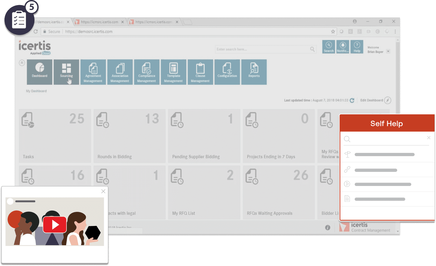 Compass Group Accelerates Contract Turnaround Time with Whatfix - Case ...
